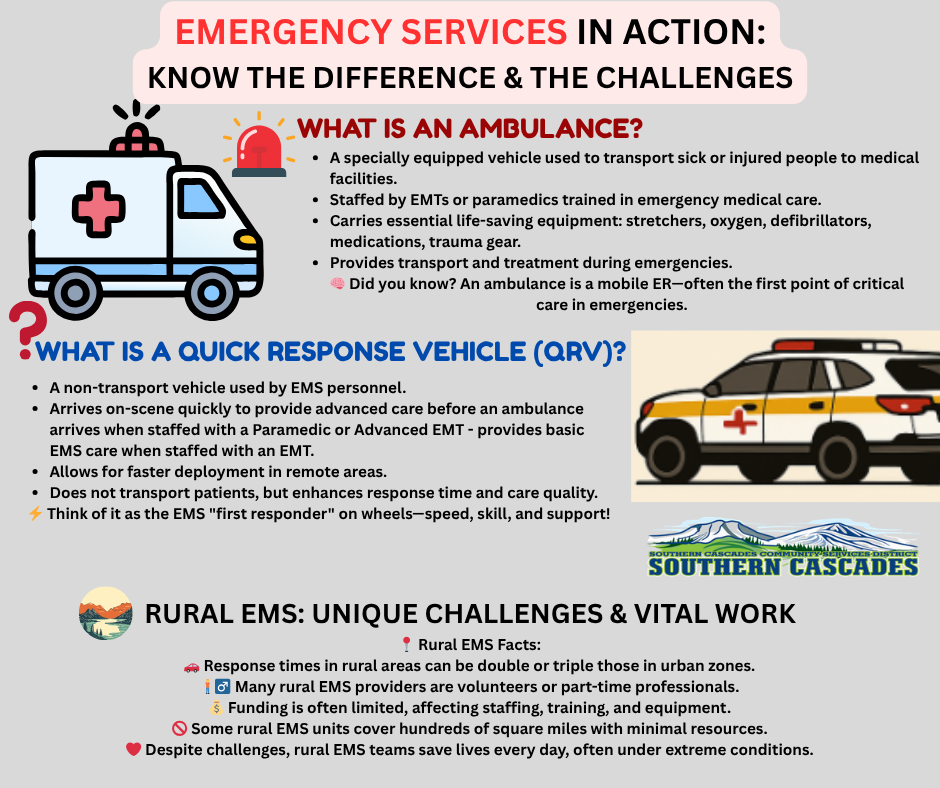Understanding the Difference Between a QRV (Quick Response Vehicle) and ...